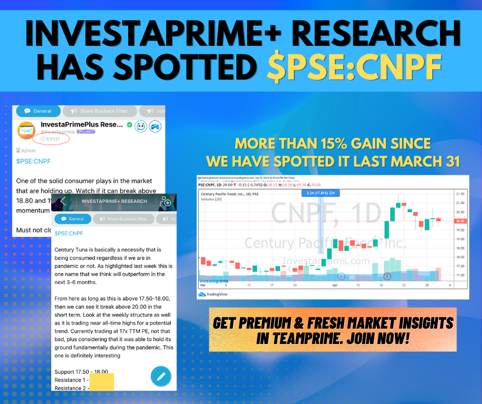𝗜𝗡𝗩𝗘𝗦𝗧𝗔𝗣𝗥𝗜𝗠𝗘+ 𝗥𝗘𝗦𝗘𝗔𝗥𝗖𝗛 𝗛𝗔𝗦 𝗦𝗣𝗢𝗧𝗧𝗘𝗗 $𝗣𝗦𝗘:𝗖𝗡𝗣𝗙 𝟯𝟬 𝗗𝗔𝗬𝗦 𝗔𝗚𝗢! 🤩 We have ...