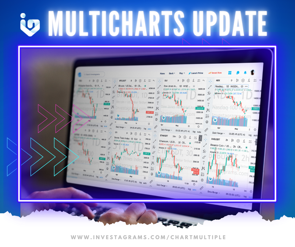 Any hardcore traders out there or those who just love to see multiple ...