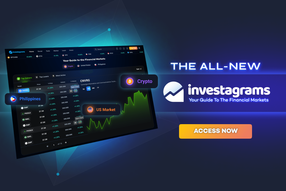 We're rolling out tools that will help you BEAT THE BEAR MARKET 🔥 These ...
