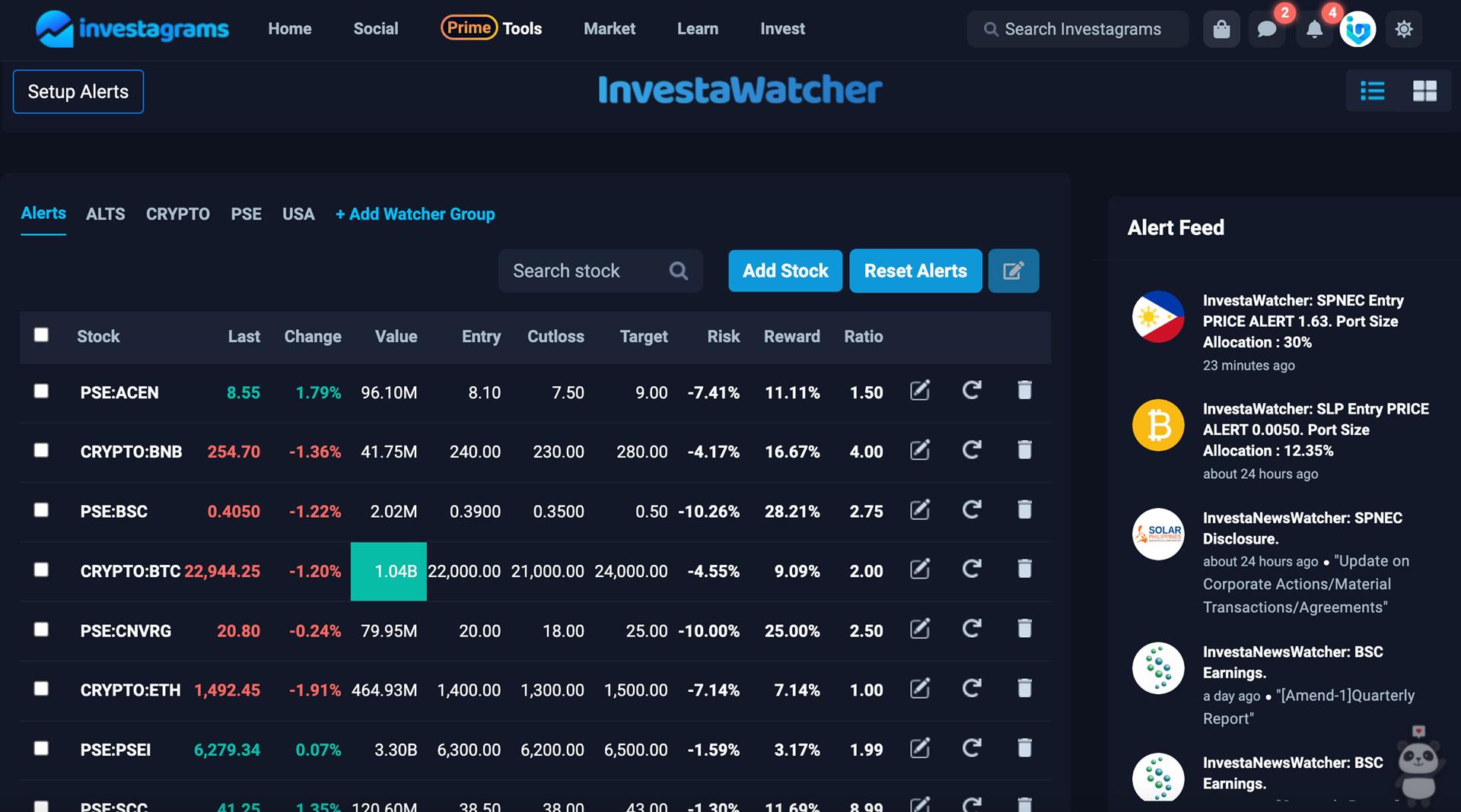 "I don’t have the time to read all the news and check chart prices the ...