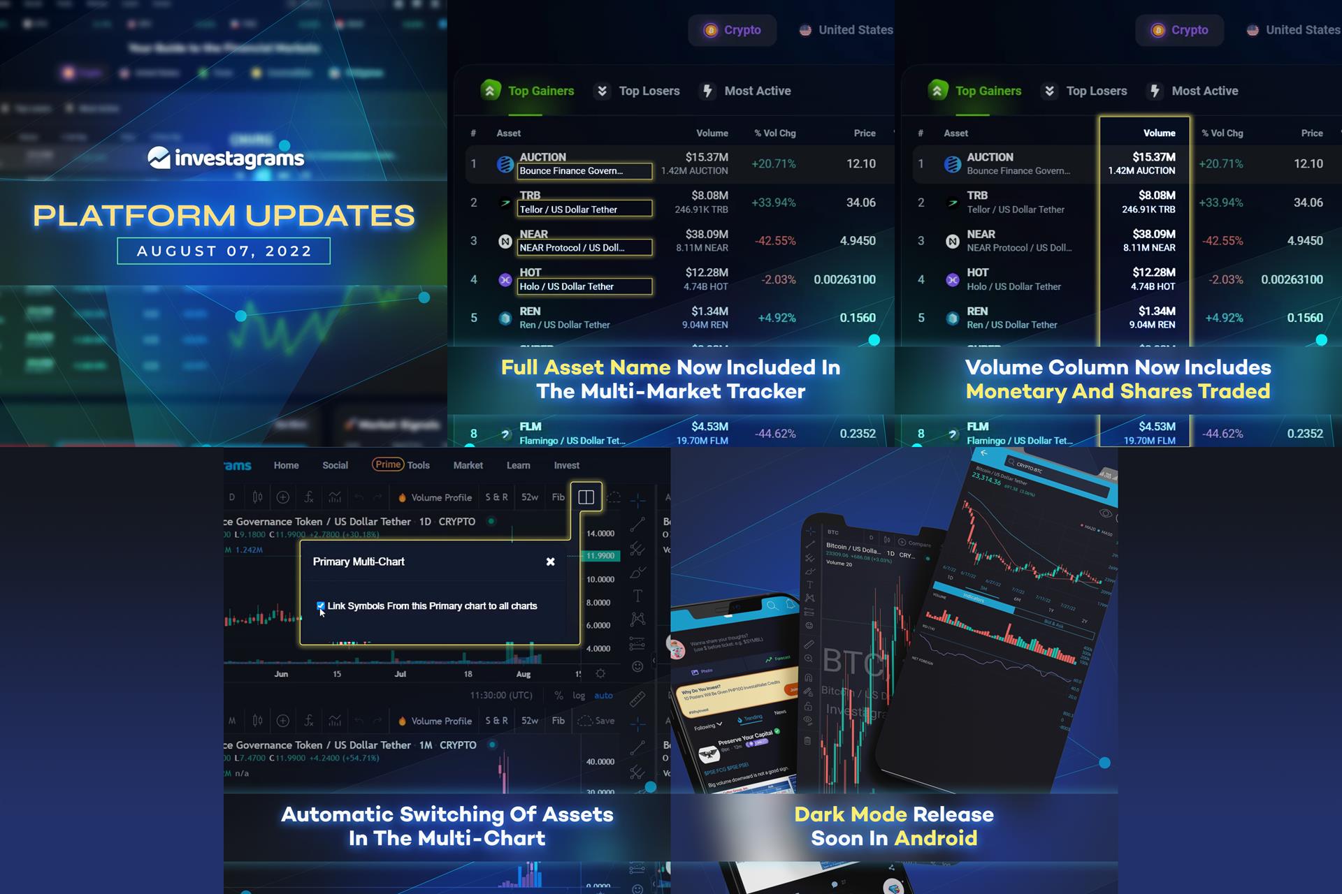We’re happy to announce some exciting updates on our Investagrams ...