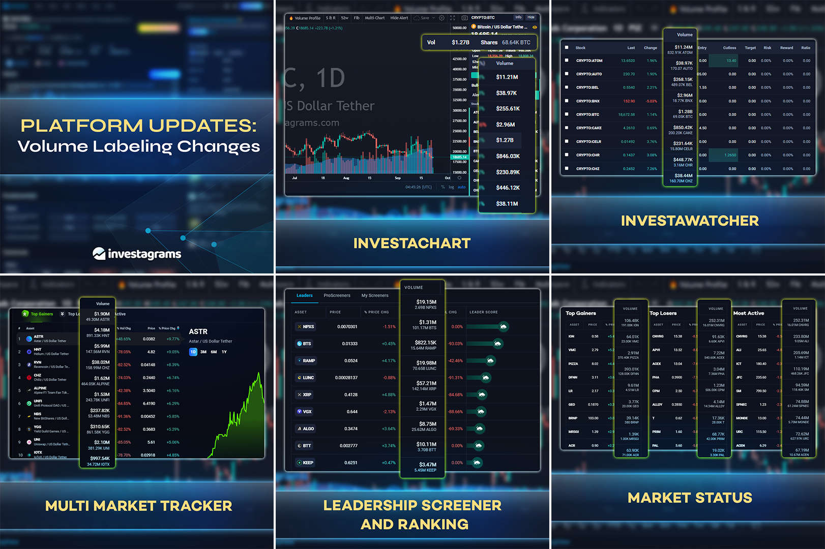 VOLUME LABELING CHANGES Just to let everyone know, there have been ...