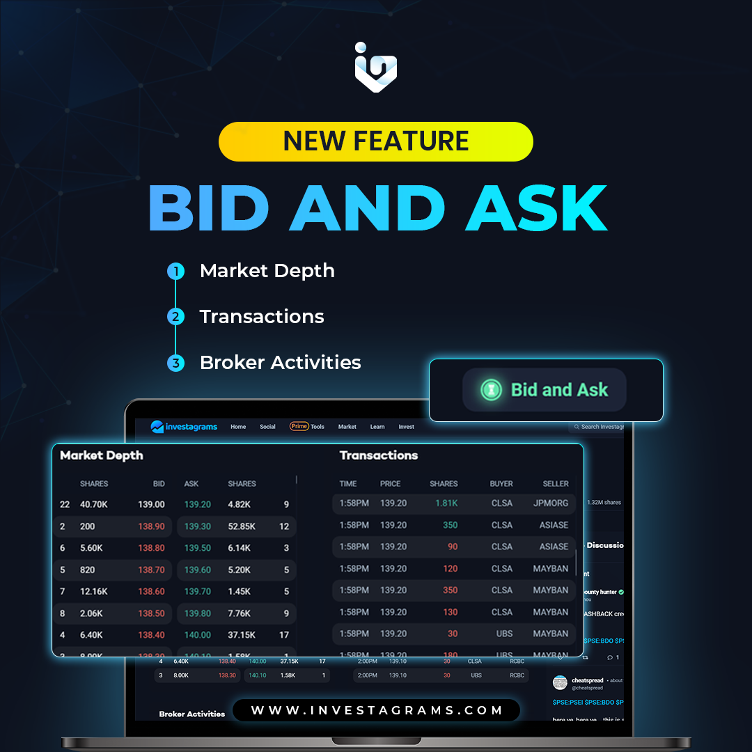 📣 New Feature Alert: Bid and Ask on Asset Info Page You can now access ...