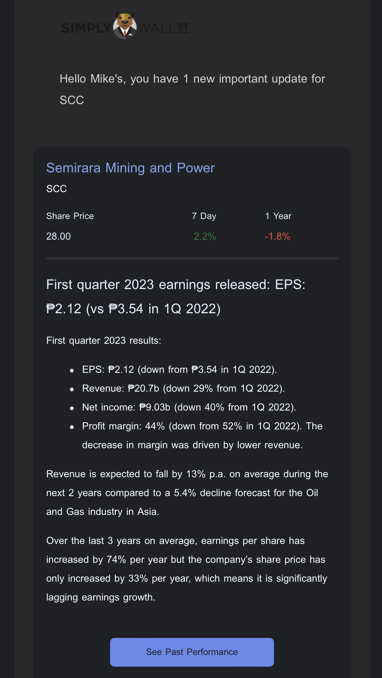 $PSE:PSE : $PSE:SCC | Mike's Sentiment | Investagrams