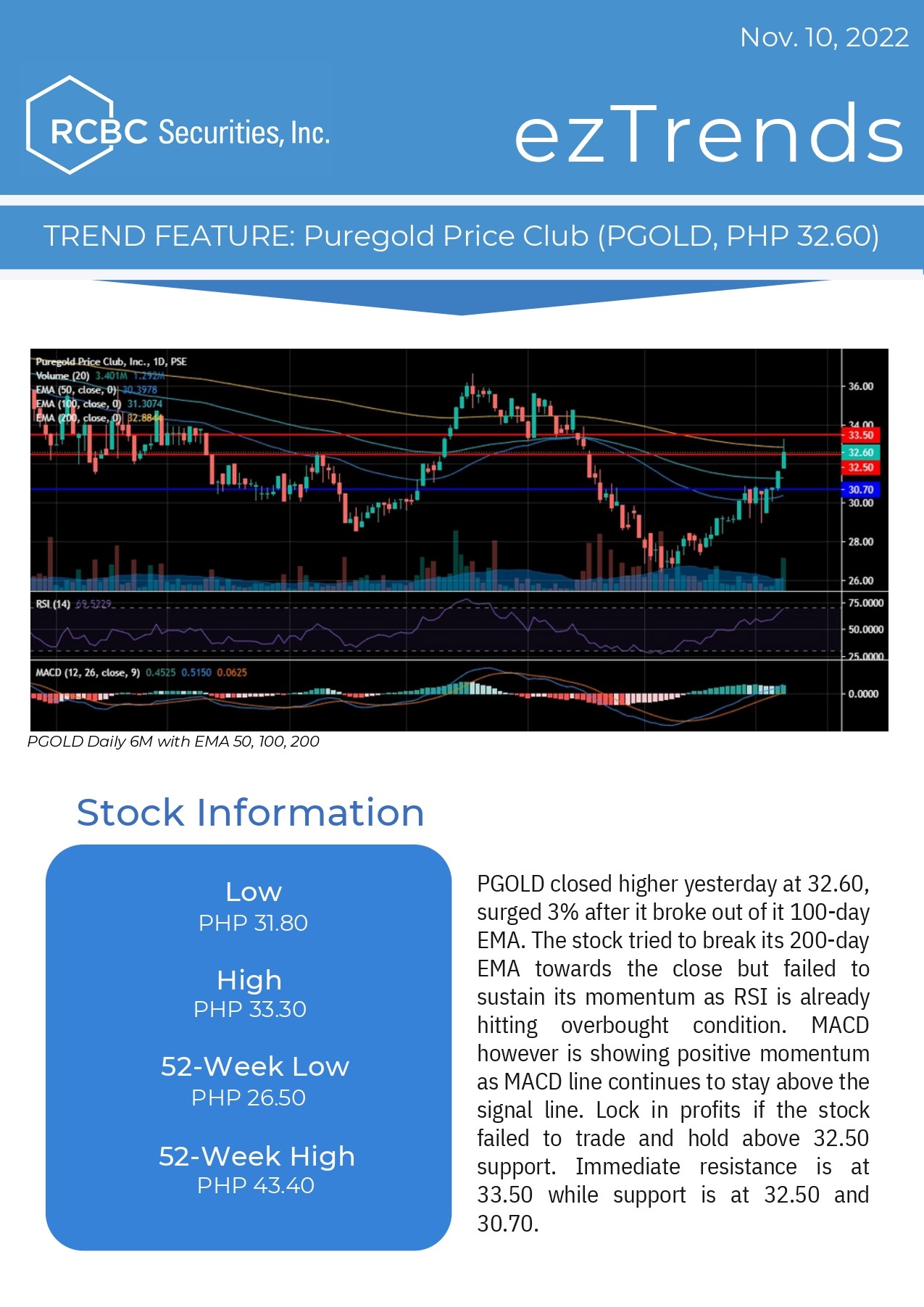 ezTrends (11/10/22) $PSE:PGOLD | RCBC Securities Sentiment | Investagrams