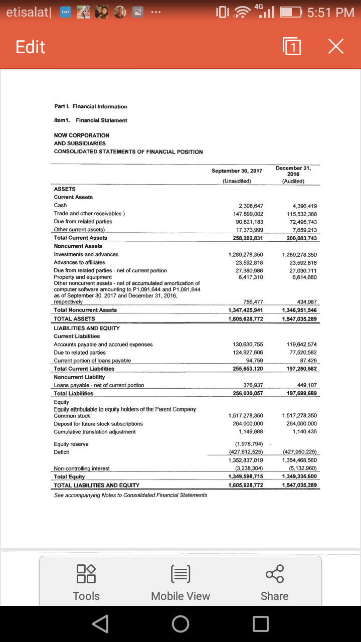 $tbgi $NOW - cash (tbgi > NOW by 8M), investments and advances (NOW ...