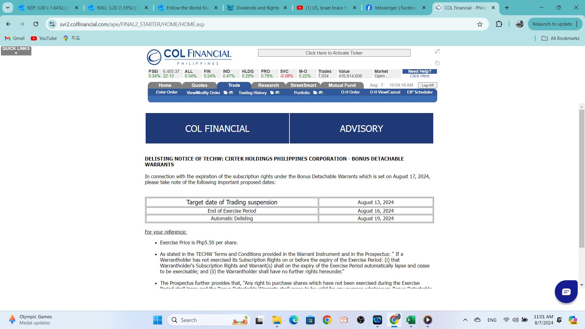 $PSE:TECHW malapit na ang delesting pala | Jun Sentiment | Investagrams