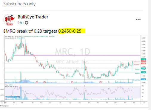 $PSE:MRC the group was alerted of a potential move right before breakout. target acquired. tar ...