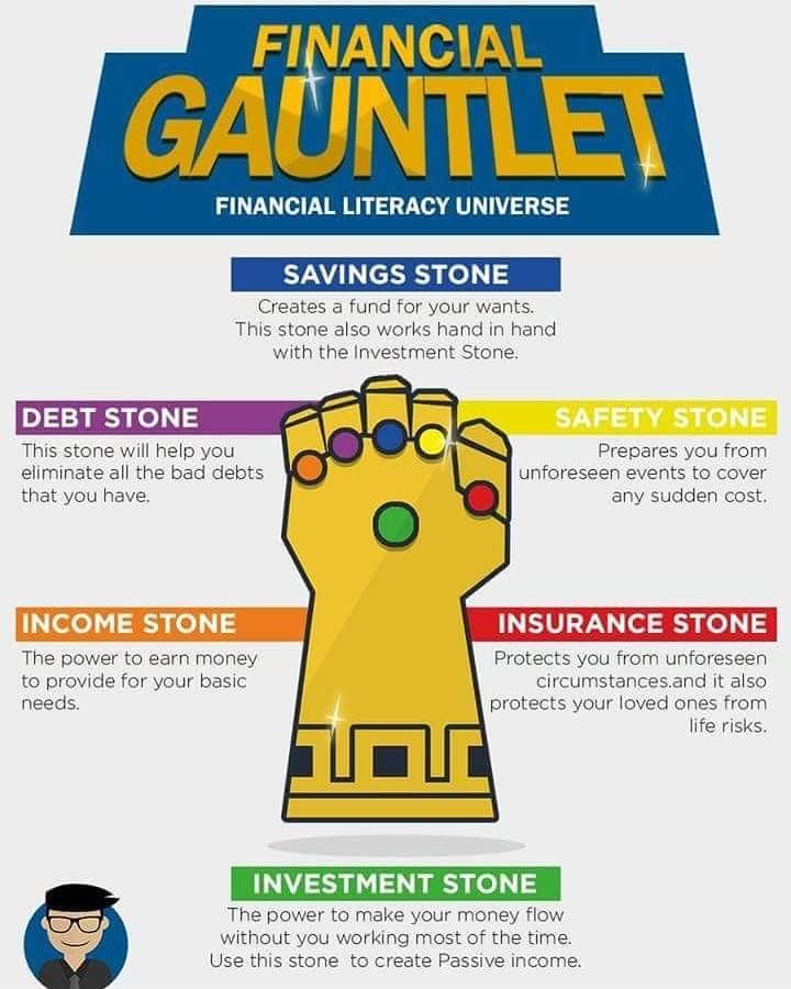 let me help you achieve this. | pong pagong Sentiment | Investagrams