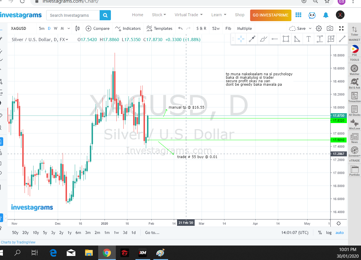 $FX:XAGUSD thank you universe miss out konte sa $FX:USDCNH pero okay ...