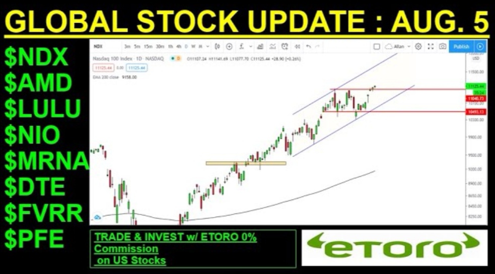 GLOBAL STOCK UPDATE AUG. 5 $NDX100 $NYSE:NIO $NYSE:PFE $NASDAQ:LULU ...