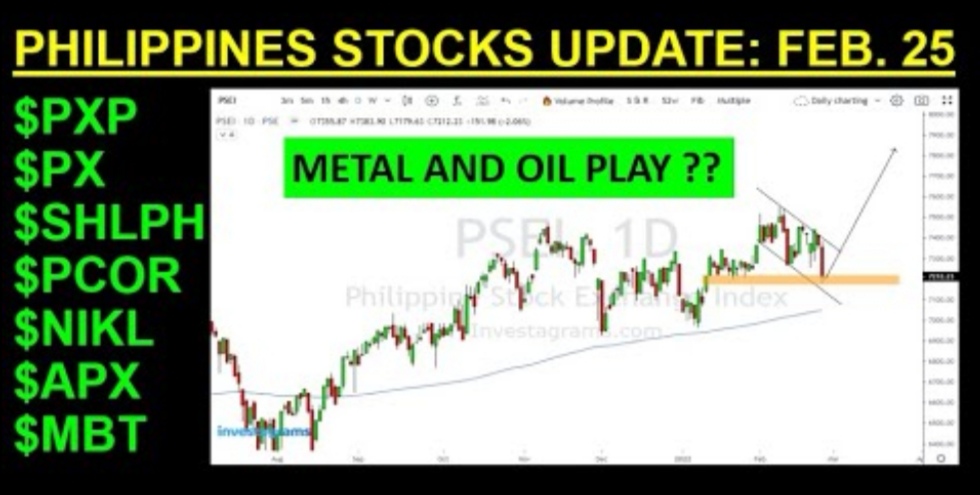 Philippines Stocks Update :FEB.25 $PSE:NIKL $NASDAQ:PXP $NASDAQ:PX $PSE ...