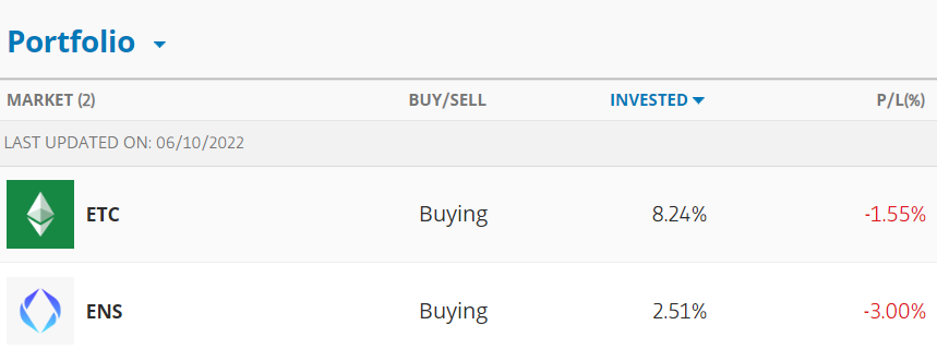 10% allocated in crypto for my swing port. Just deployed my soldiers to ...