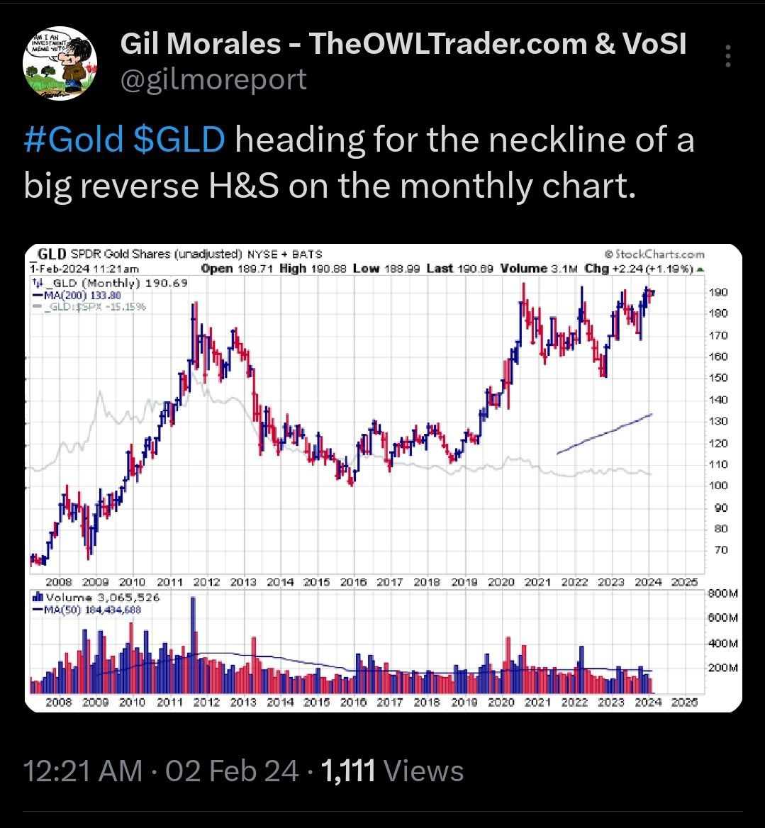 MINI $PSE:APX $PSE:BC $PSE:PX $PSE:AT LC But... #Few **The chart ...