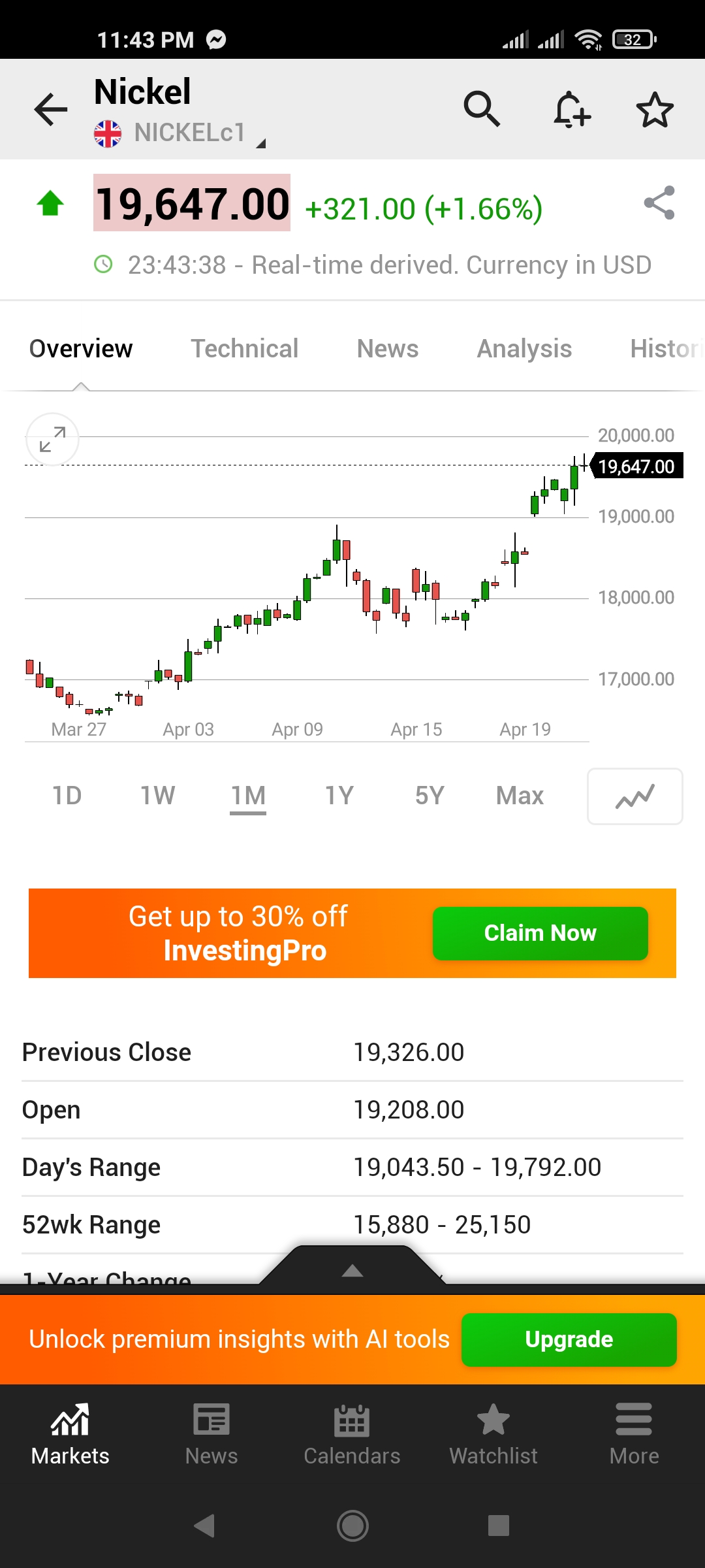 $PSE:NIKL $PSE:ORE $PSE:FNI TULOY TULOY NA TO 🚀🌘.. sakay na habang mura ...