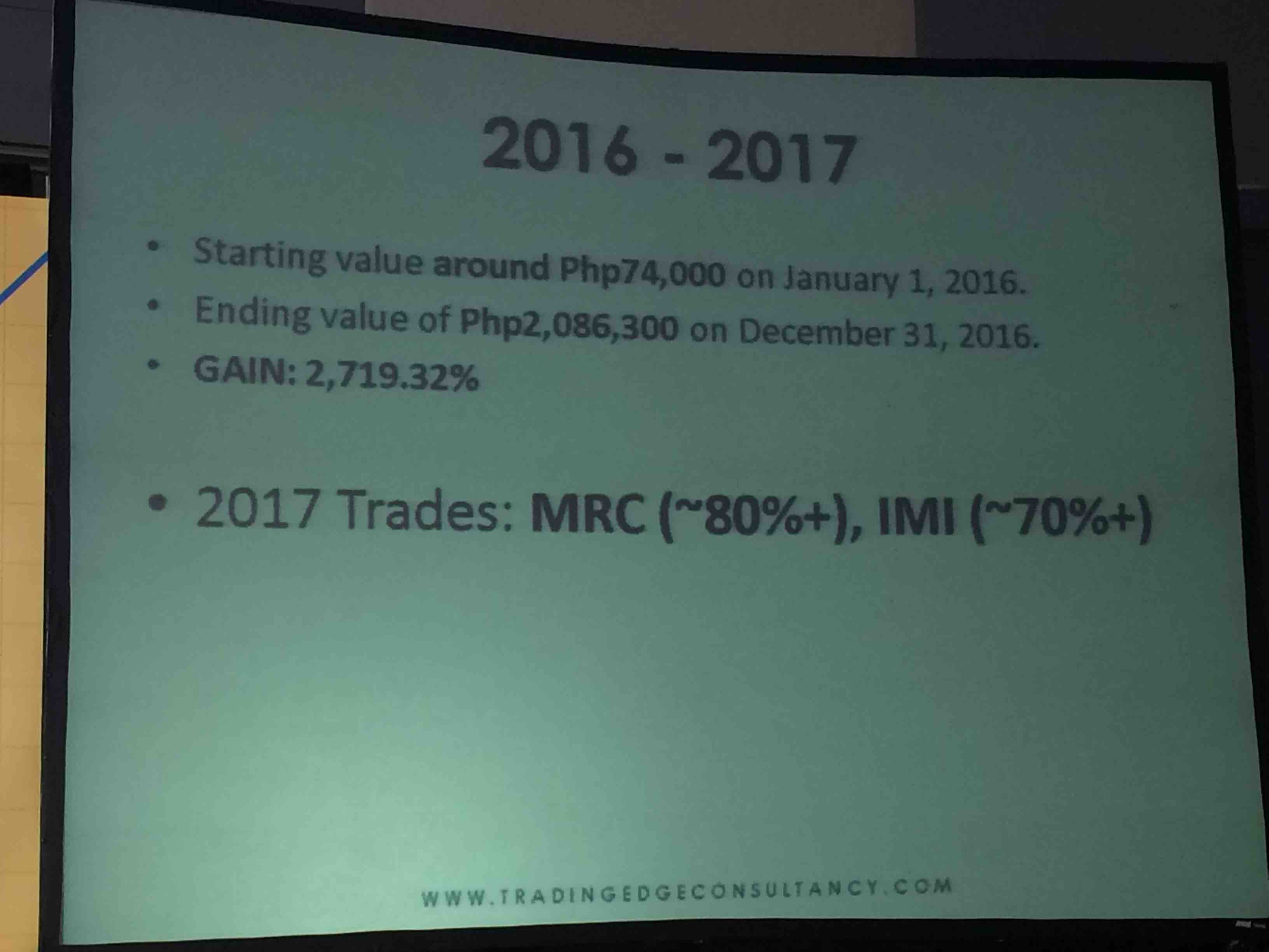 Summary of his trades for 2016. | Mark Pogi Sentiment | Investagrams