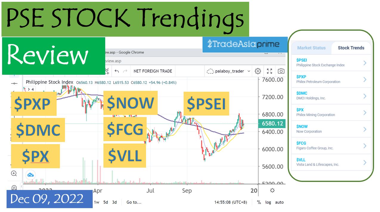 PSE Stock Trendings Review: Dec 09, 2022 $PSE:PXP $PSE:PX $PSE:DMC $PSE ...