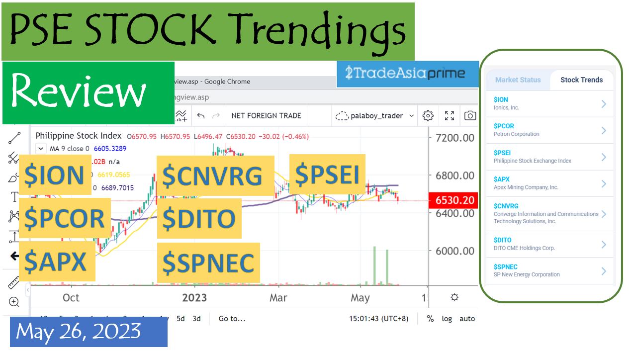 PSE Stock Trendings Review: May 26, 2023 $PSE:ION $PSE:PCOR $PSE:APX ...