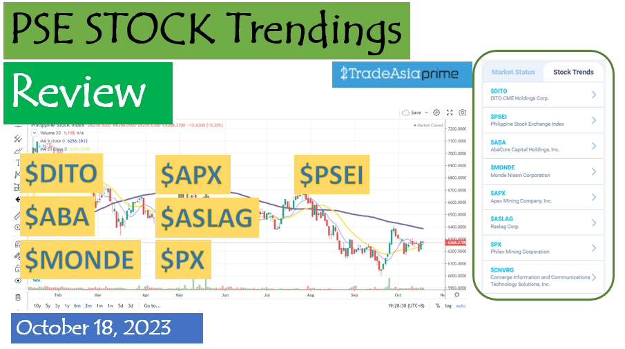 PSE Stock Trendings Review: October 18, 2023 $PSE:DITO $PSE:ABA $PSE:MONDE $PSE:APX $PSE:ASLAG ...