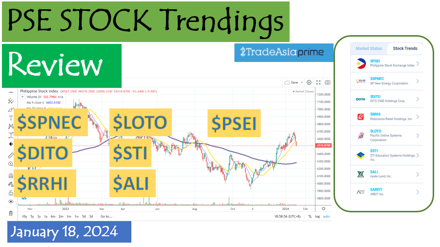 PSE Stock Trendings Review: January 18, 2024 $PSE:SPNEC $PSE:DITO $PSE:RRHI $PSE:LOTO $PSE:STI P ...