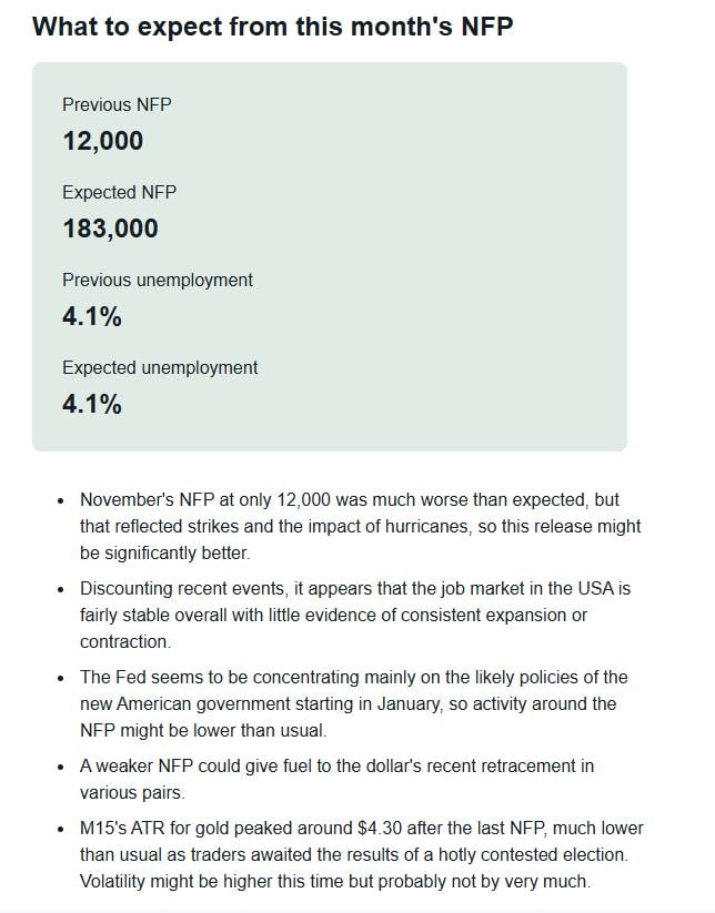 The NFP is always a highly anticipated release. It shows the change in ...