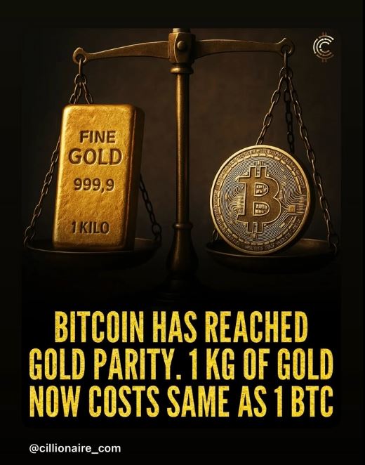 Learn and Trade with Exness ! BTC and GOLD ! Lower Spread / Fast ...