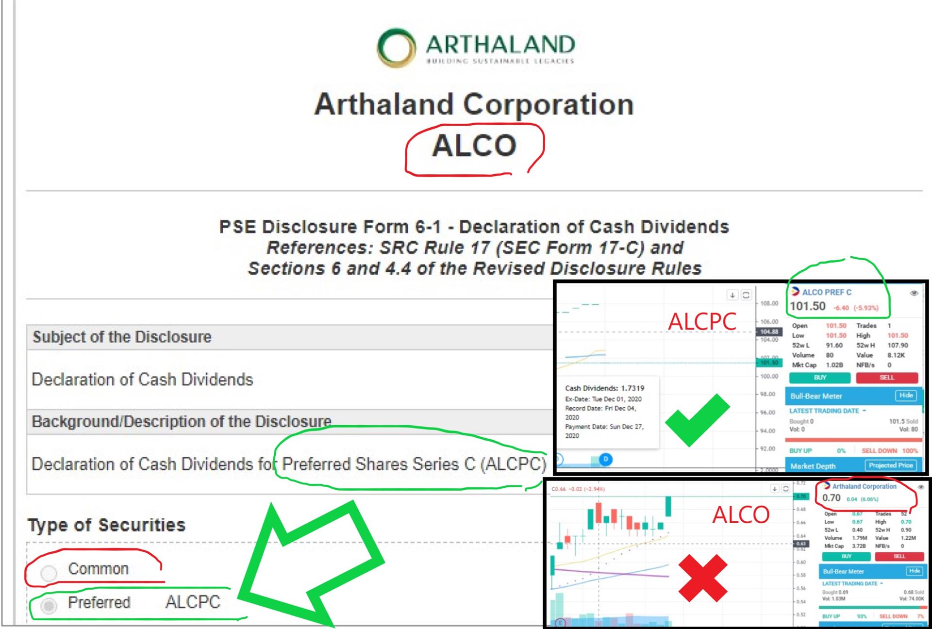 Akala ko $PSE:ALCO ... $PSE:ALCPC pala ang Cash Div, buti na lang wala ...