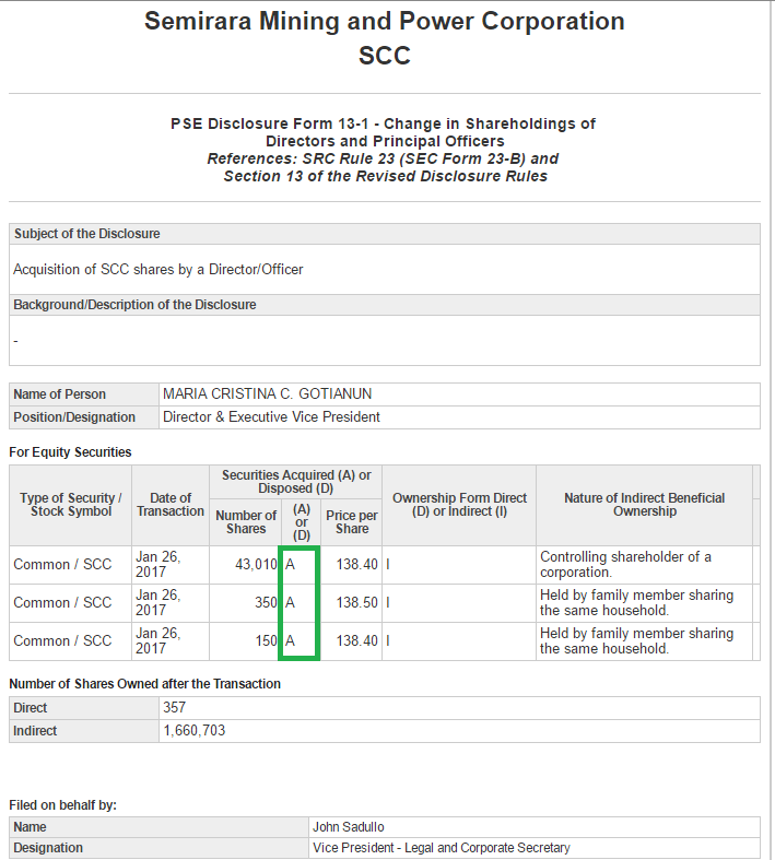 $SCC $NI $NIKL - Is it good to Invest in Mining Company this week ...
