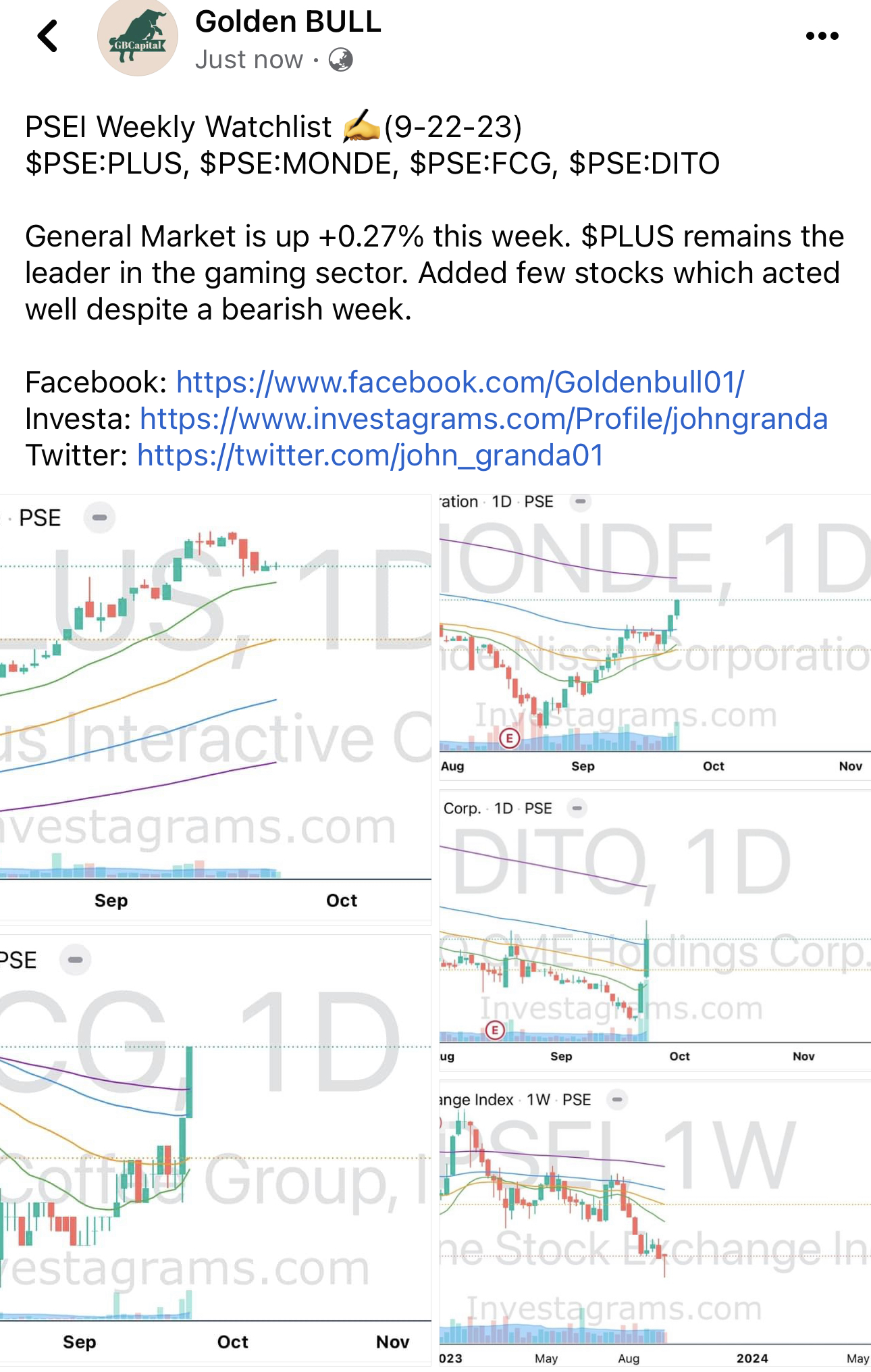 PSEI Weekly Watchlist ️(9-22-23) $PSE:PLUS, $PSE:MONDE, $PSE:FCG, $PSE:DITO General Market is up ...