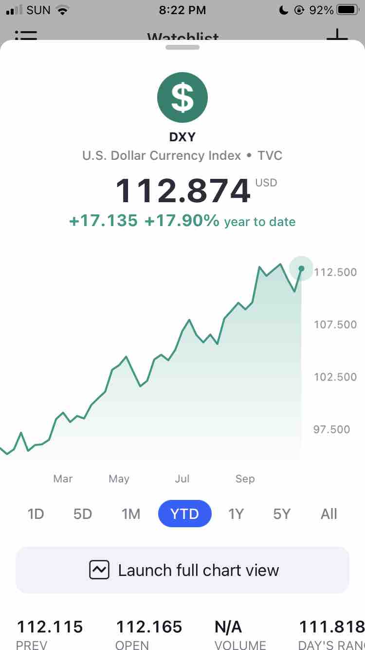 $NYSE:DXY This should put more pressure to the Peso to pierce thru the ...