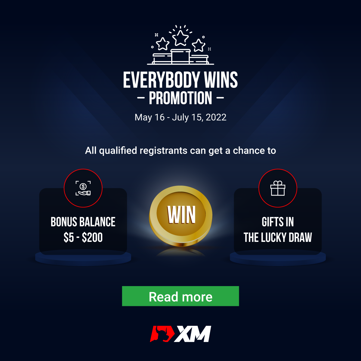 Register for our Philippines Exclusive Everybody Wins Promotion and win ...