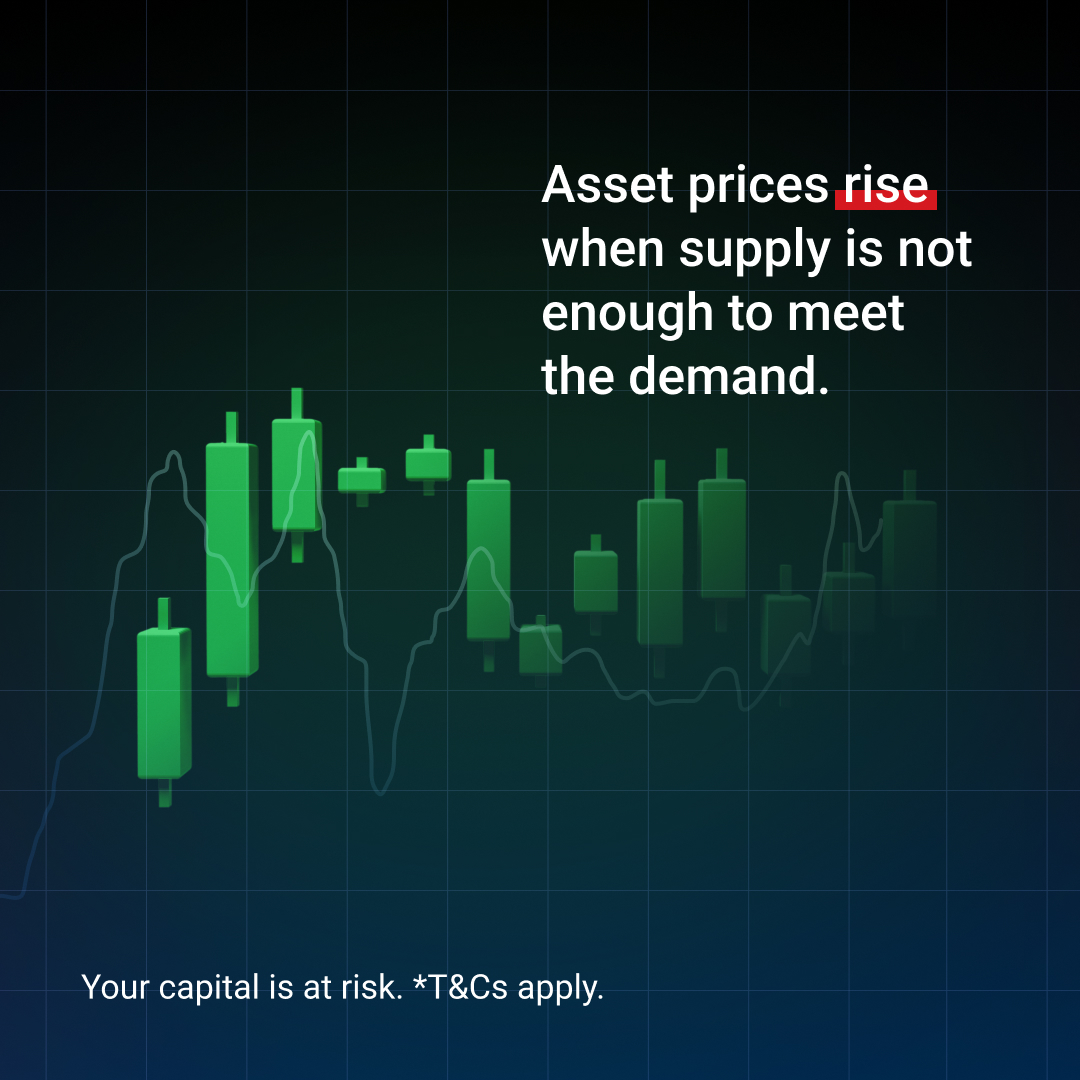 What is a market fluctuation? 📊 Swipe left ⬅️ to Learn With XM. # ...