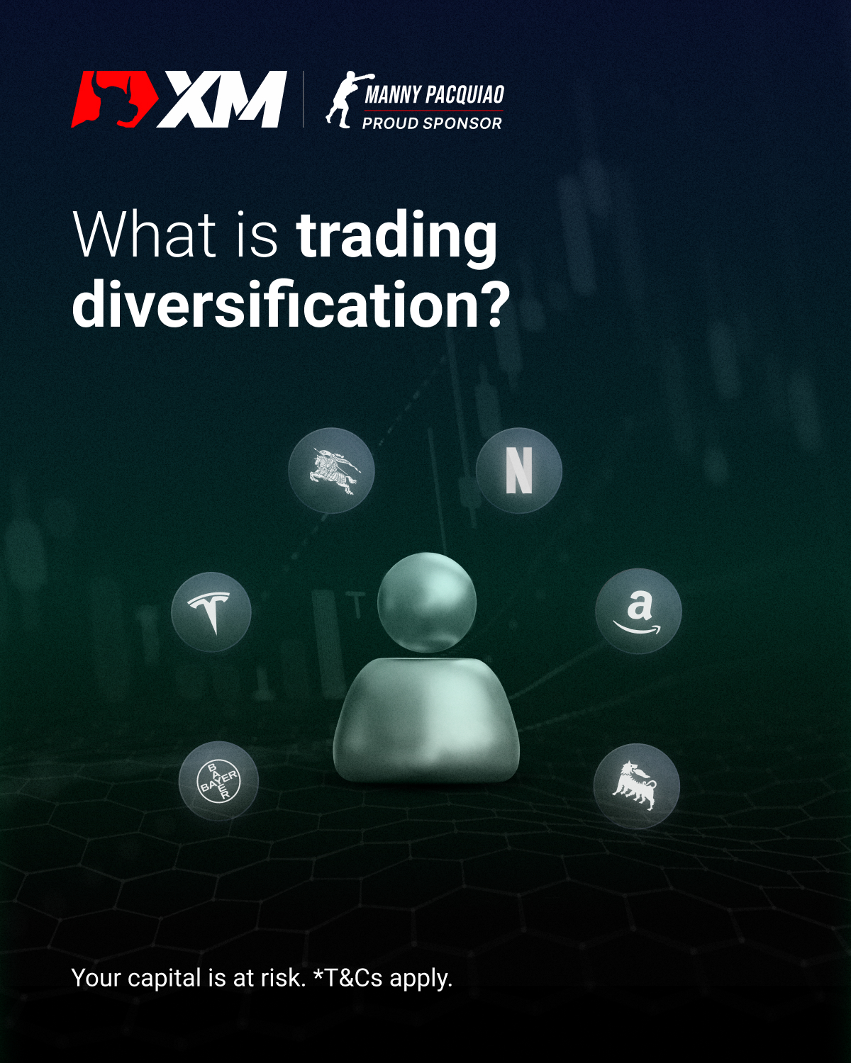 🌐 Trading diversification is a risk management strategy that involves ...