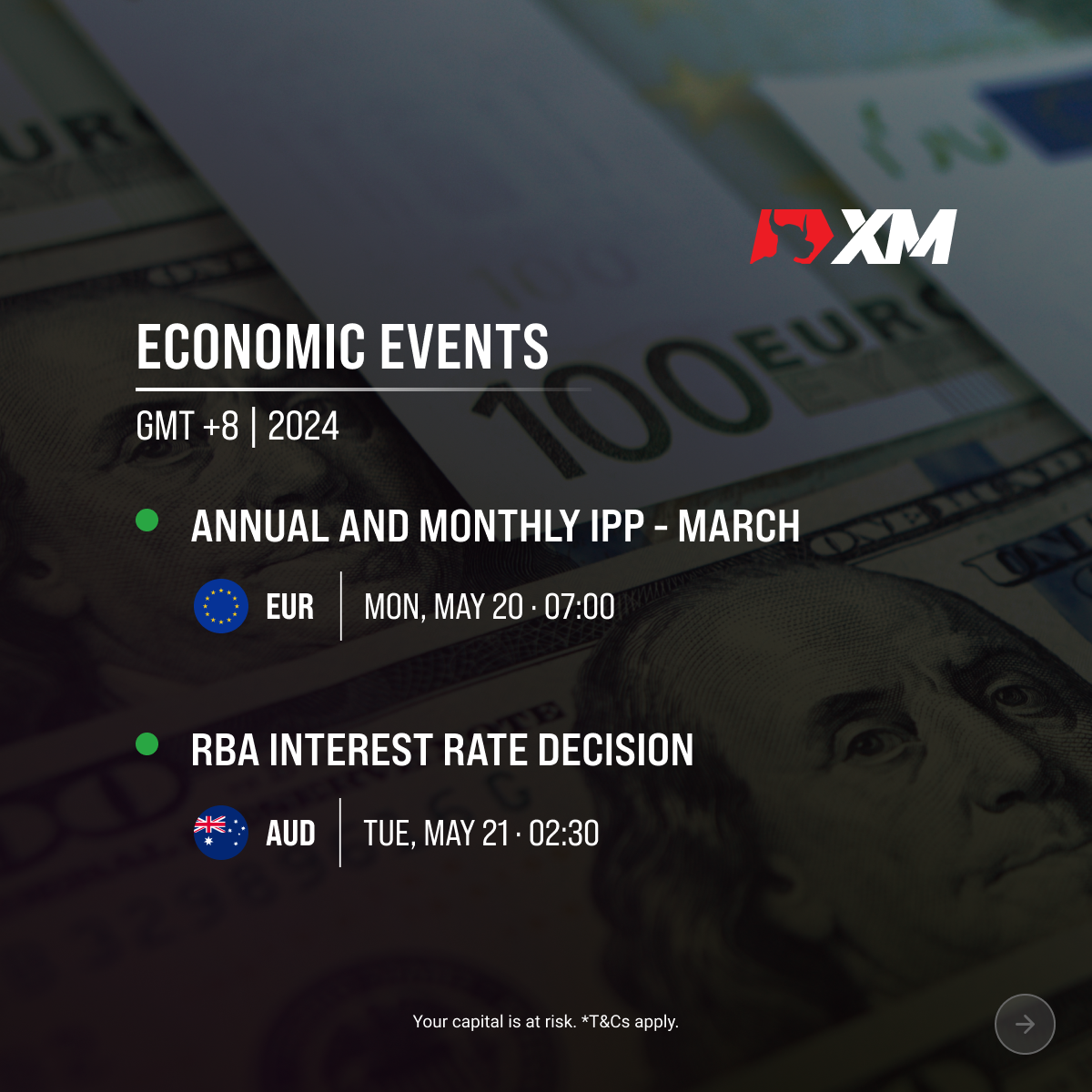 Happy Monday! Come and take a look at our economic calendar for this ...