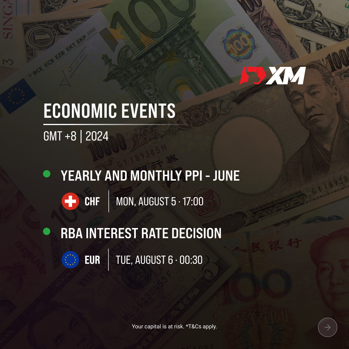 Happy Monday! ☀️ Come and take a look at our economic calendar for this ...