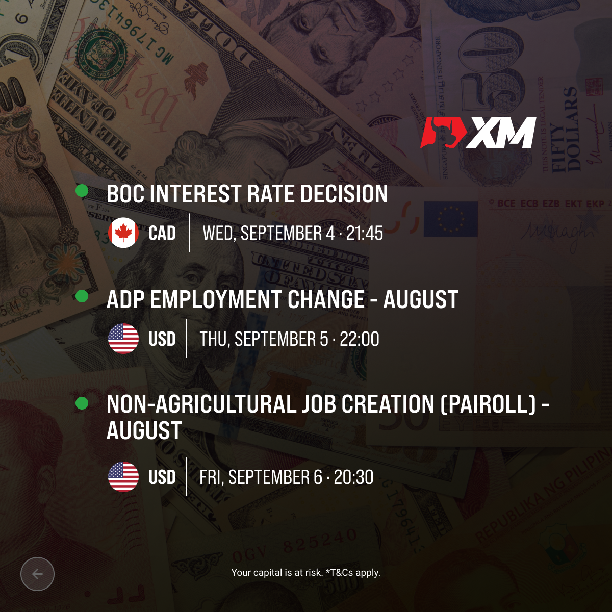 Happy Tuesday! Come and take a look at our economic calendar for this ...