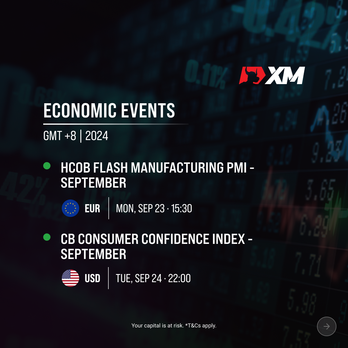 Happy Tuesday! Come and take a look at our economic calendar for this ...