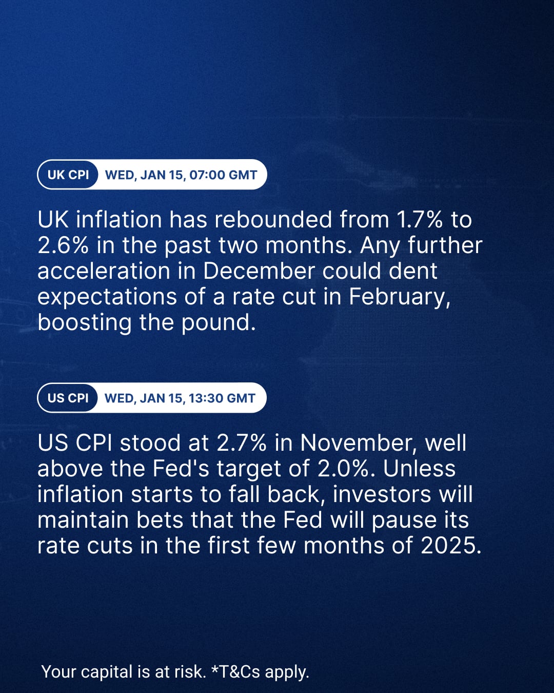 These are the biggest events to watch this week: CPI data will be in ...