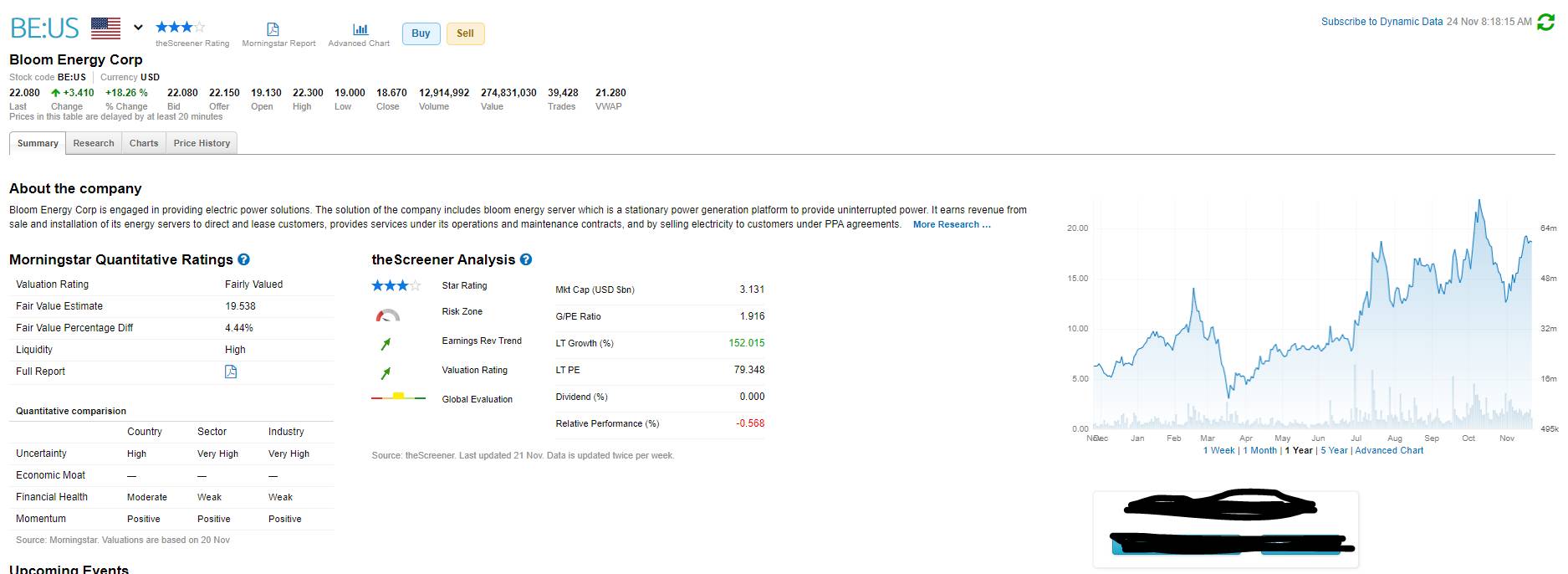 $NYSE:BE $NASDAQ:FCEL $NASDAQ:PLUG https://investorplace.com/2020/11 ...