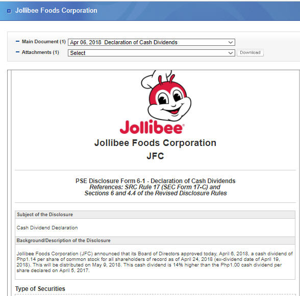 $JFC "Jollibee Foods Corporation (JFC) announced that its Board of ...