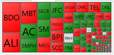 #PSE HEAT MAP PSE Heat Map – October 25, 2017. Index Back to 8300 Level ...