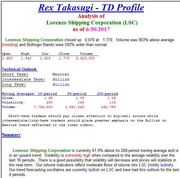 . $LSC Complete analysis at http://www.psestockholders.com/2017/06/30 ...