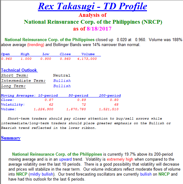 . $NRCP Complete analysis at http://www.psestockholders.com/2017/08/20 ...