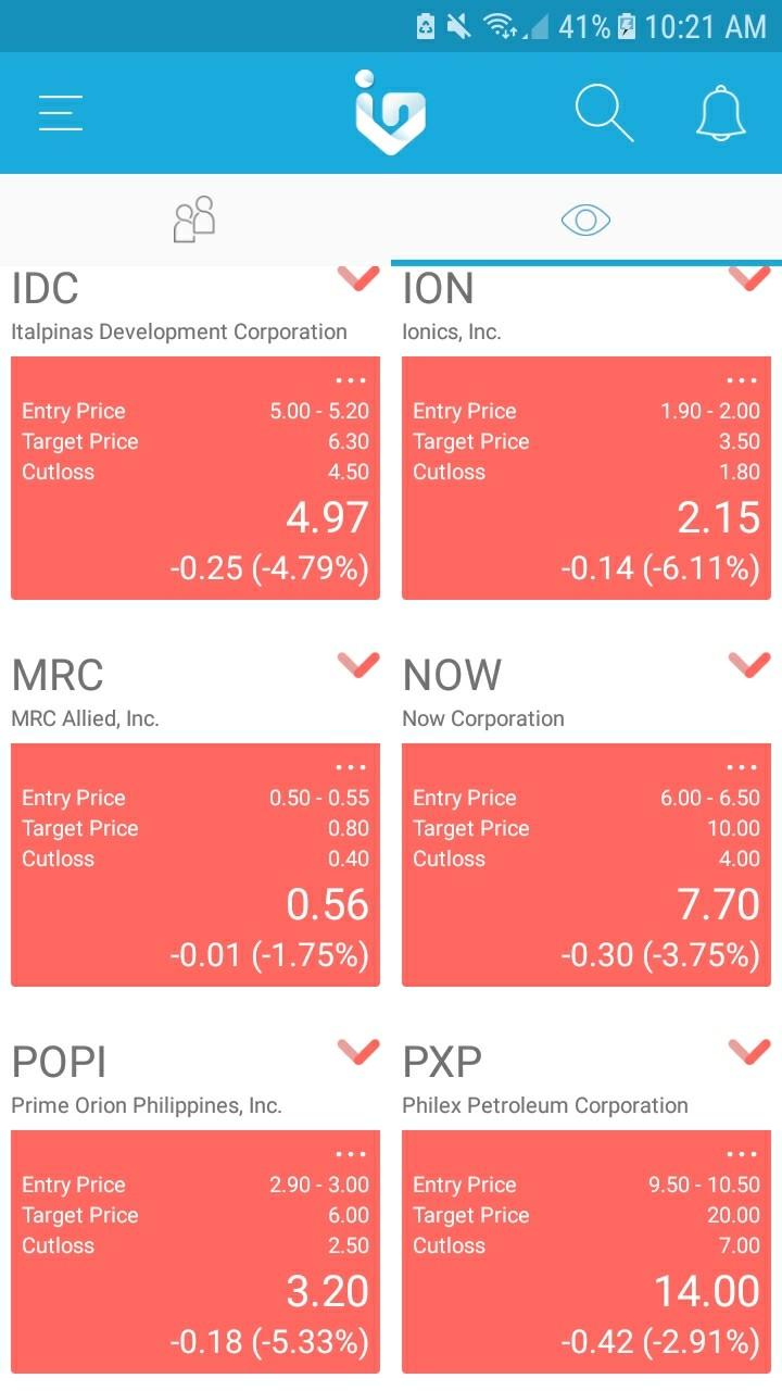 Ansaket ????? | Batangenyo Tsupitero Sentiment | Investagrams