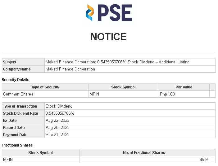 $PSE:PSE Notice: Makati Finance Corporation: 0.5435056706% Stock ...