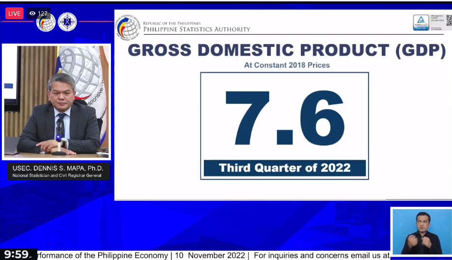 Just In: 7.6 GDP Growth for the Philippine Economy for the Third Quarter of 2022. #Philippine # ...