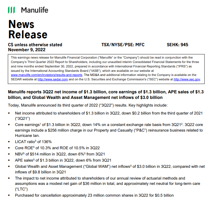 Press Release: Manulife Financial Corporation reports 3Q22 net income ...