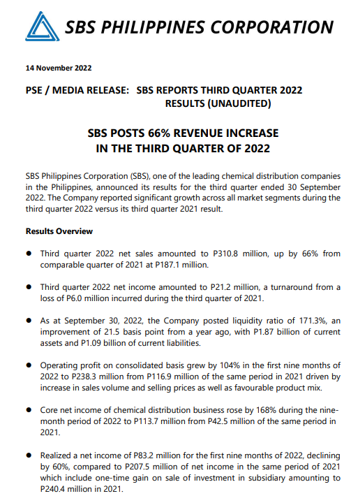 Press Release: SBS Philippines Corporation posts 66% revenue increase ...