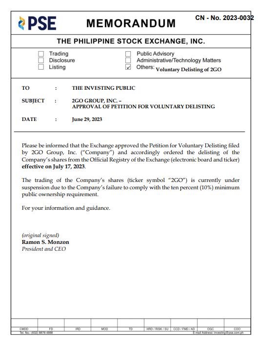 $PSE:PSE $PSE:2GO Voluntary Delisting of 2GO Group, Inc. Source: https://documents.pse.com.ph/Ci ...