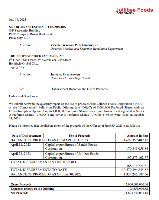 $PSE:PSE $PSE:JFC Jollibee Foods Corporation: Disbursement of Proceeds ...